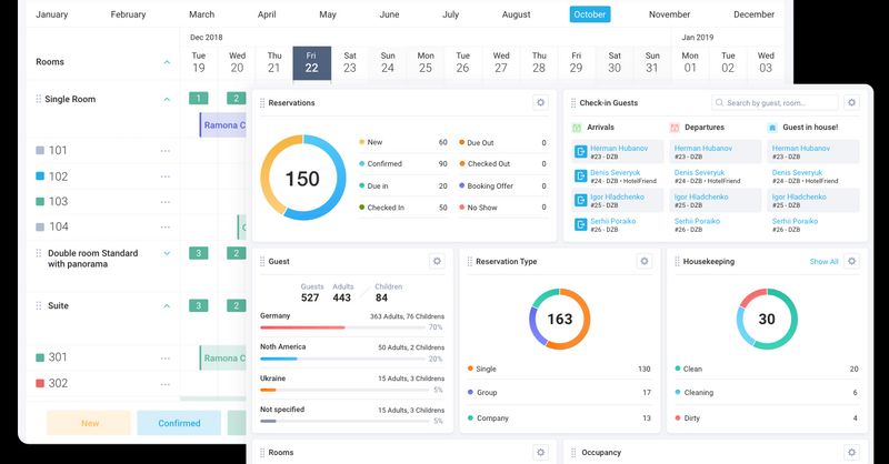Hotel software for small hotels and guesthouses - management system ...