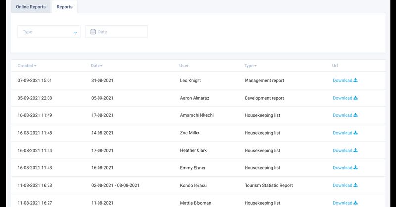 Hotel Reporting Software. Create and analyse business data summaries at ...